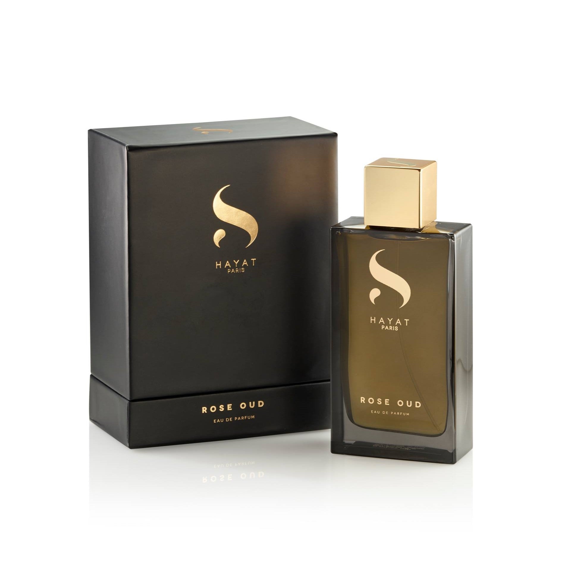 Rose Oud EDP – Scentoholic